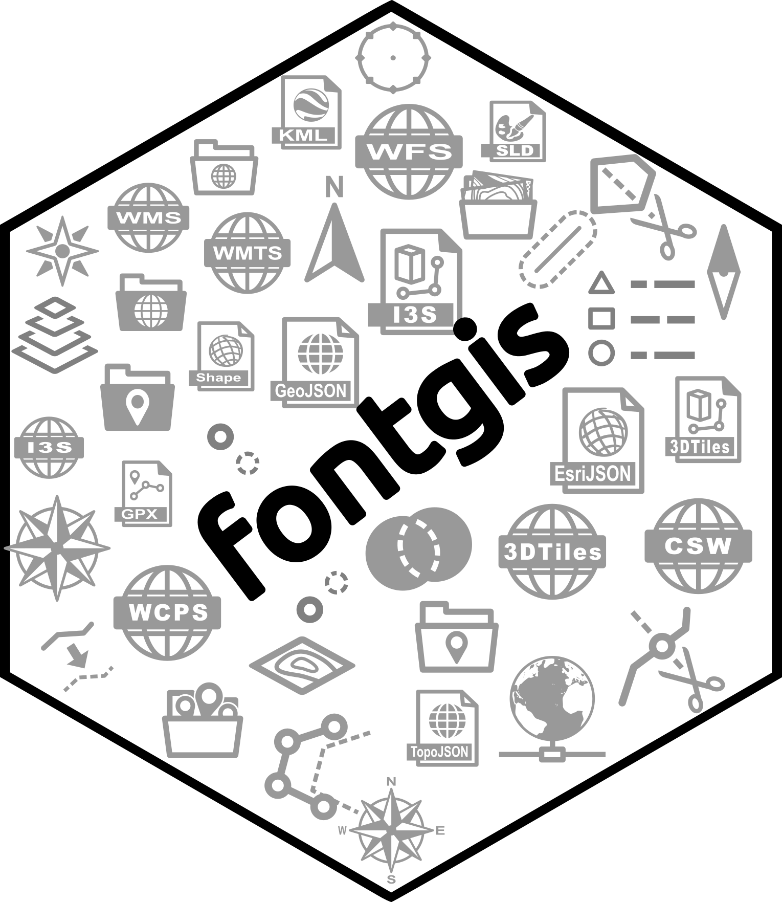fontgis • fontgis